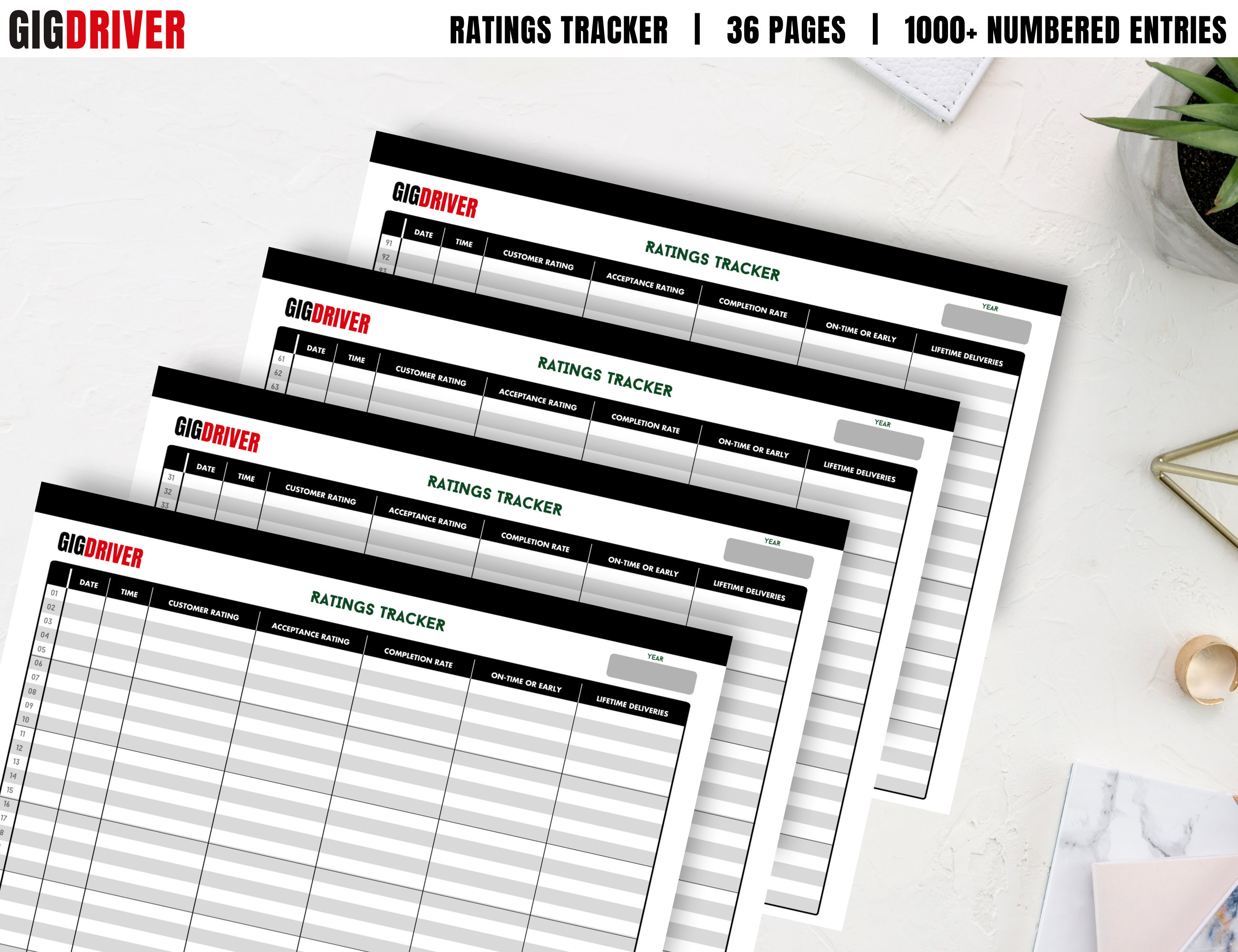 Printable App Activity Tracker, Digital App Activity Tracker, Ratings ...