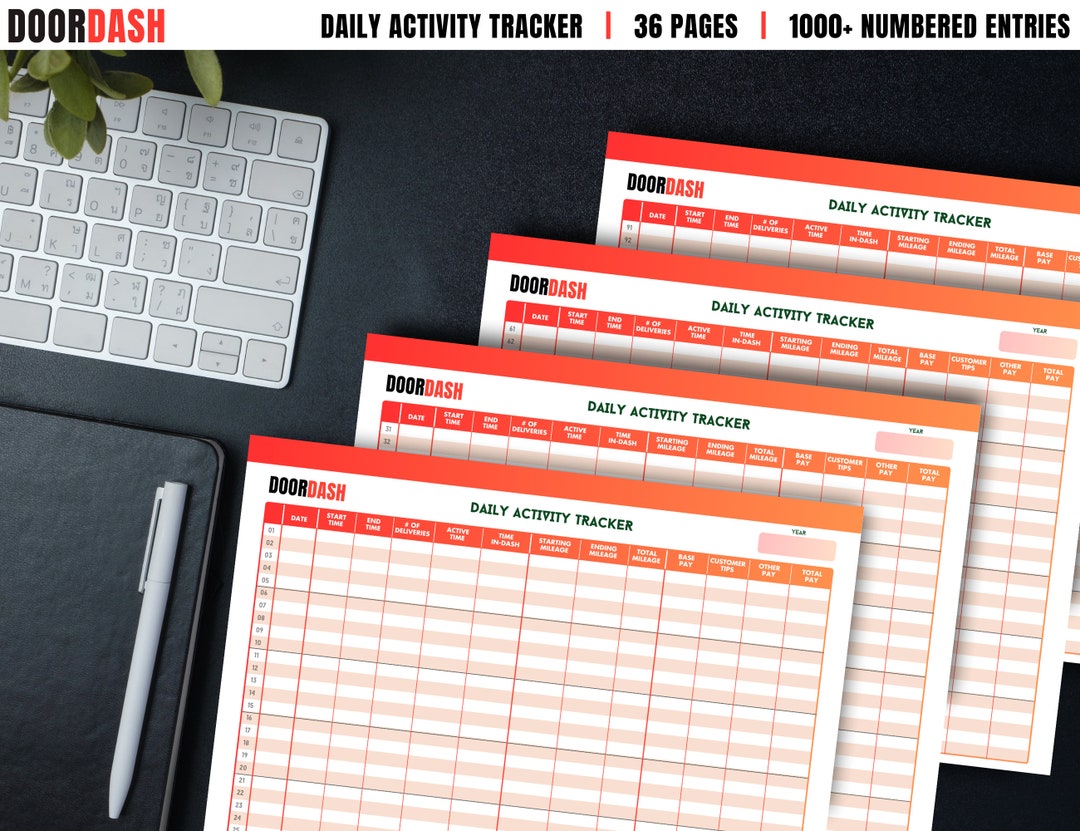 Printable Daily Activity Tracker, Digital Daily Activity Tracker ...