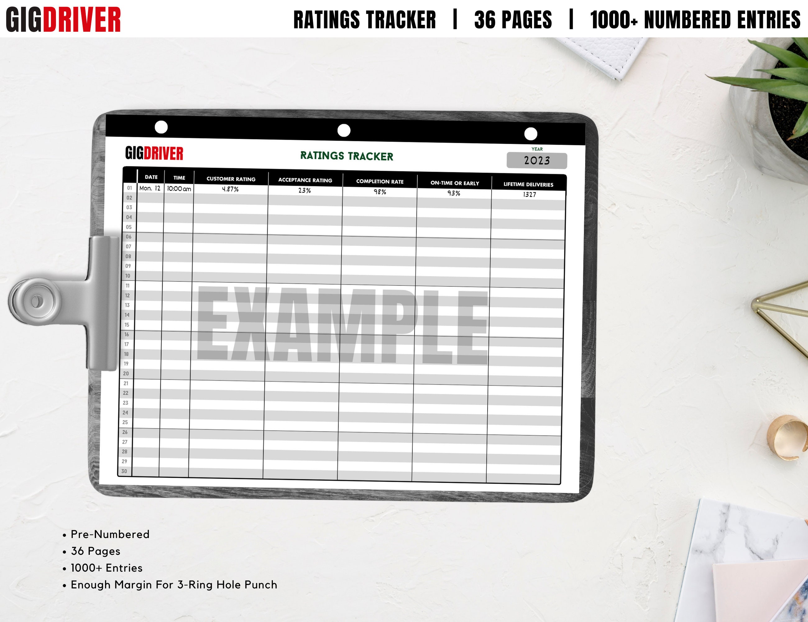 Printable App Activity Tracker, Digital App Activity Tracker, Ratings ...