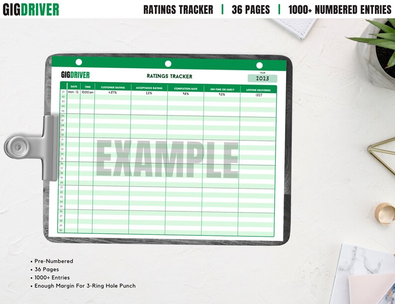 Printable App Activity Tracker, Digital App Activity Tracker, Ratings ...