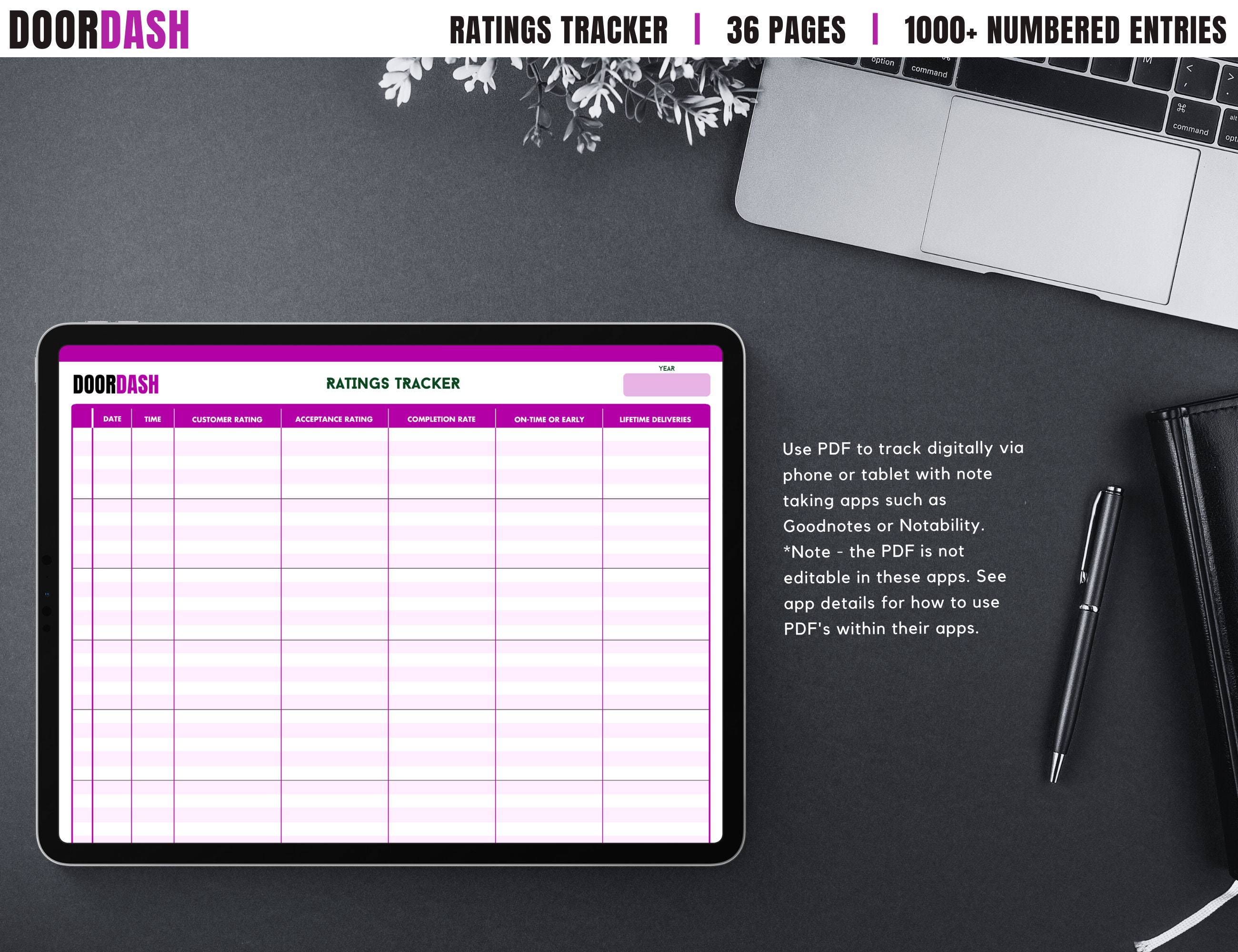 Printable App Activity Tracker, Digital App Activity Tracker, Ratings ...