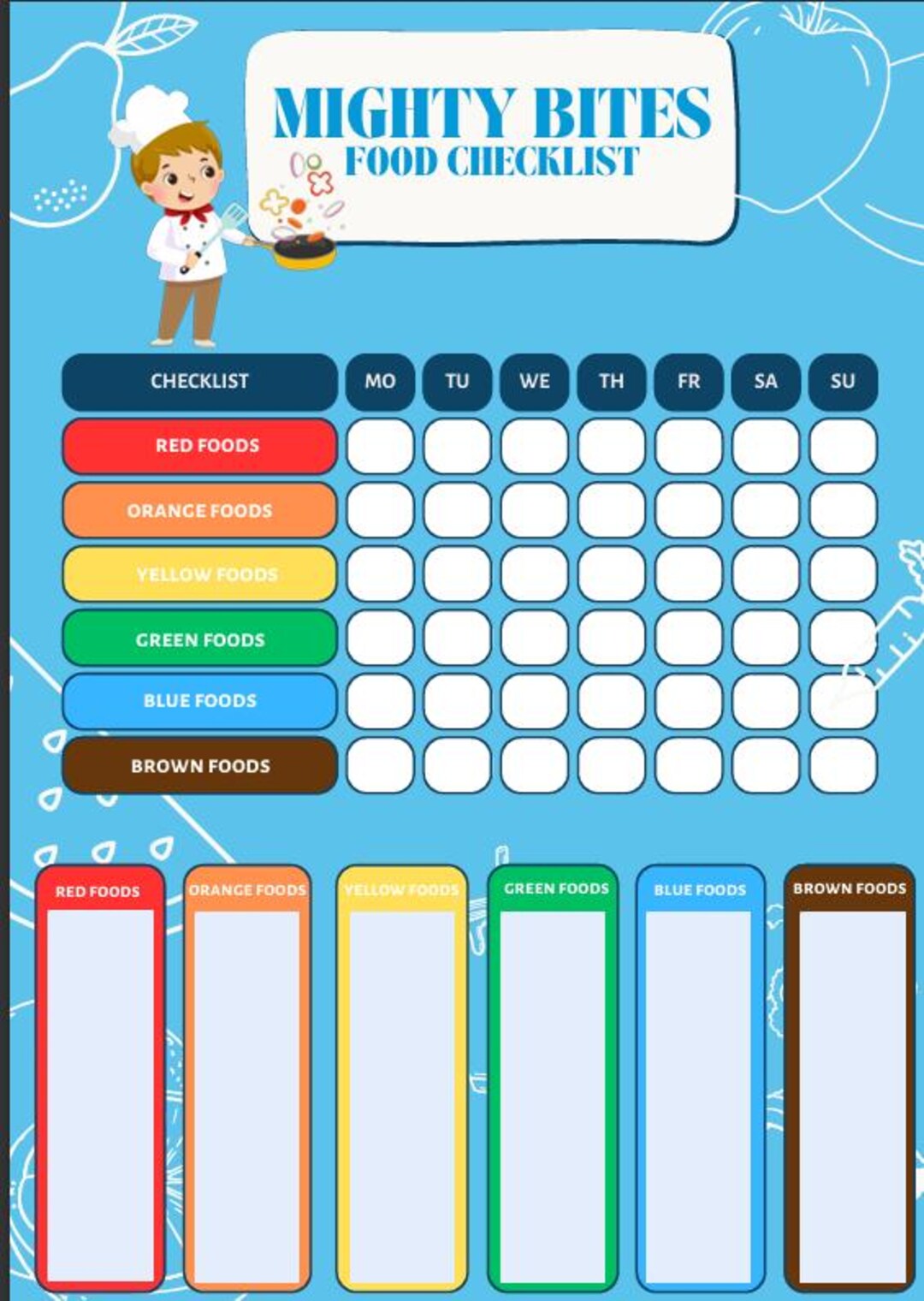 Mighty Bites Food Checklist - Etsy