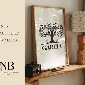 Family Tree SVG Bundle: Customize Your Decor With Personalized ...