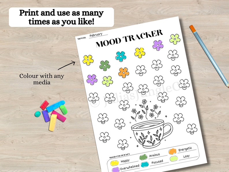 Printable Daily Mood Tracker Bundle, Creative Mental Wellbeing Journal ...