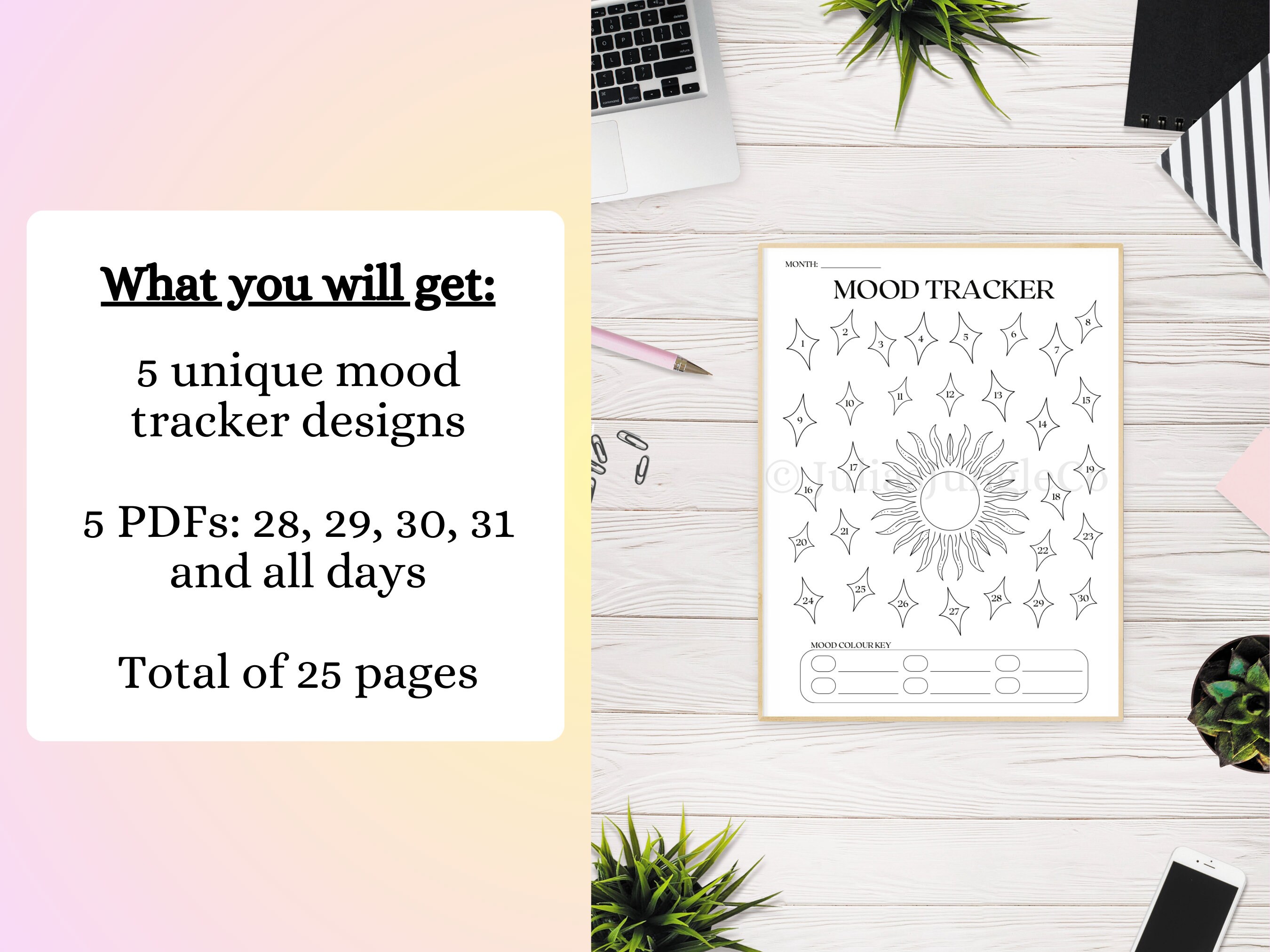 Printable Daily Mood Tracker Bundle, Creative Mental Wellbeing Journal ...