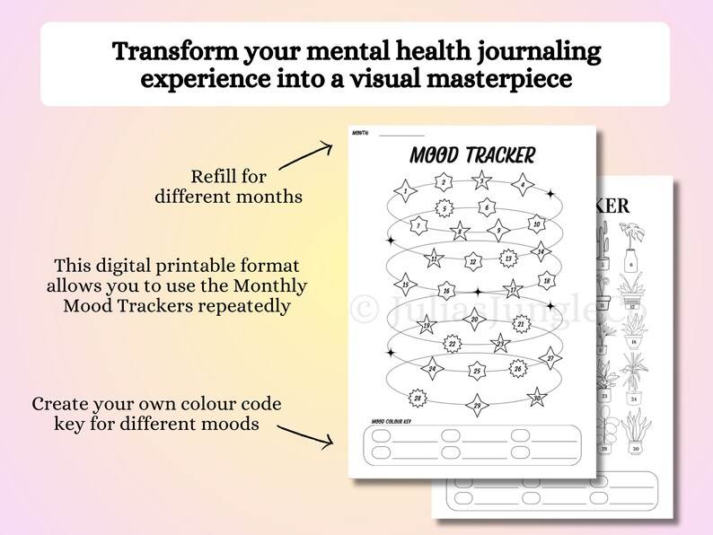 Printable Daily Mood Tracker Bundle, Creative Mental Wellbeing Journal ...