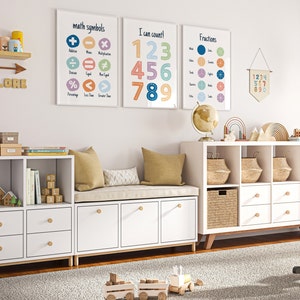 Set of 24 Educational Posters, Montessori Classroom Decor, Homeschool ...