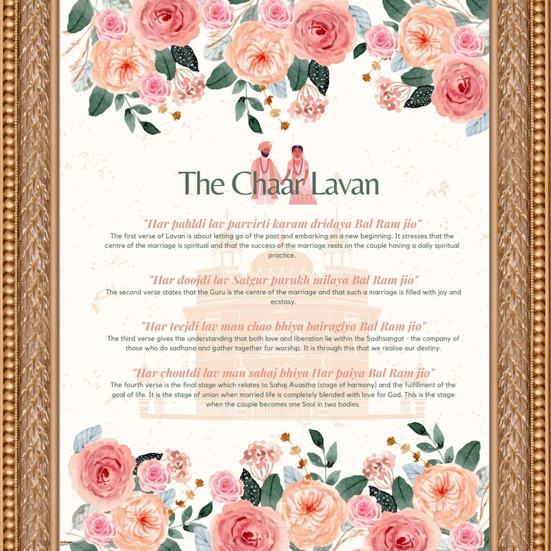 Sikh Floral Art - Etsy UK