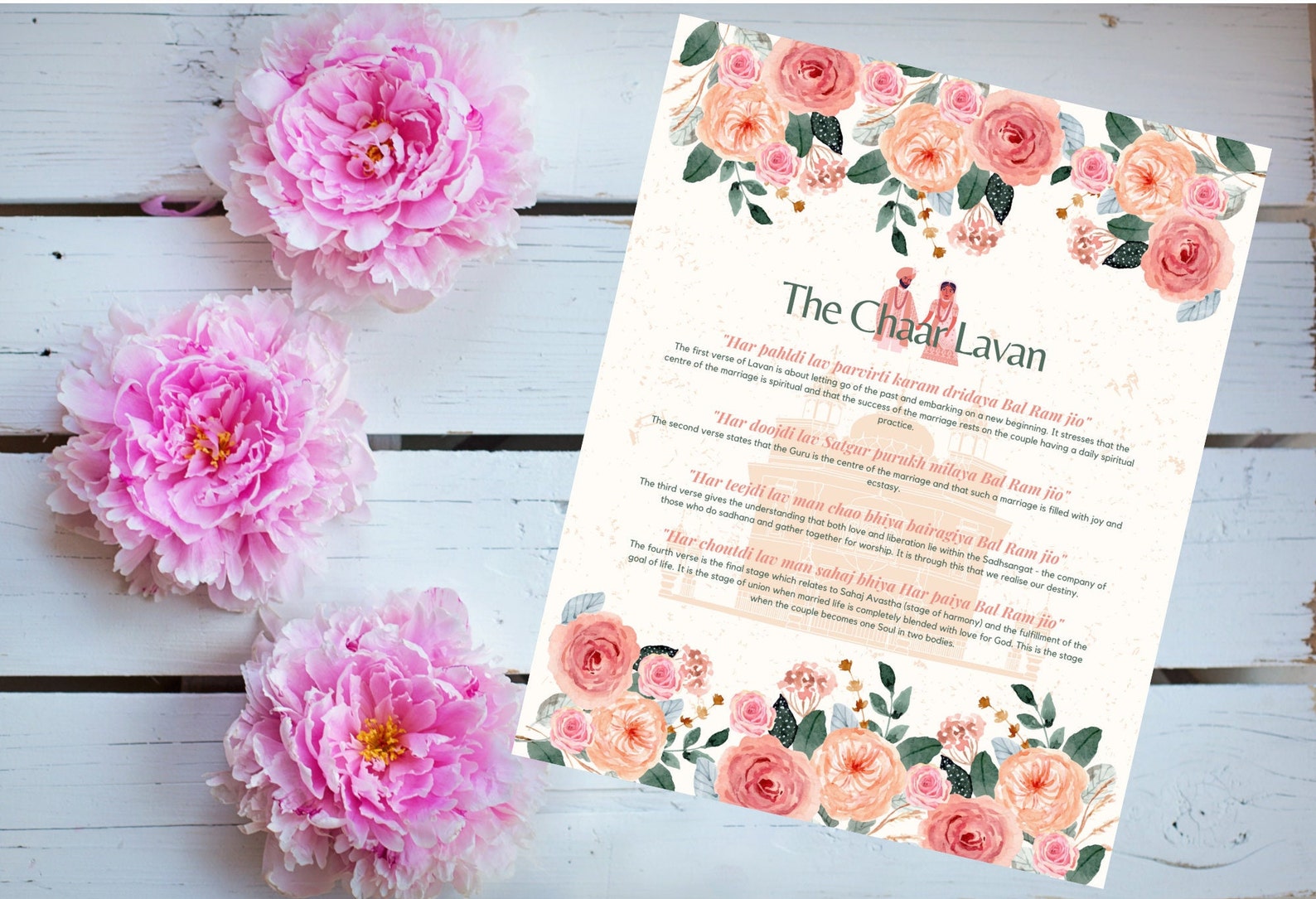 The Chaar Lavan, Punjabi Sikh Wedding Ceremony, Anand Karaj, Religious ...