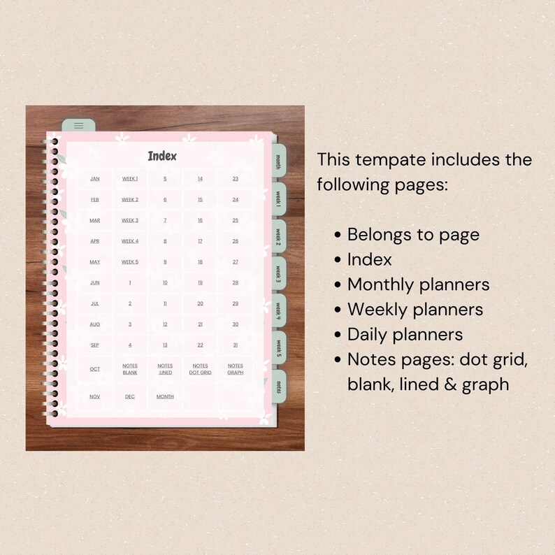 Canva Digital Planner Template Kit Commercial Use, Digital Planner ...