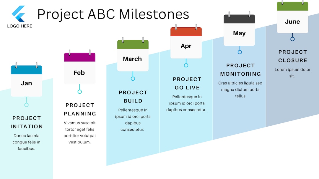Project Milestone Timeline Template - Etsy