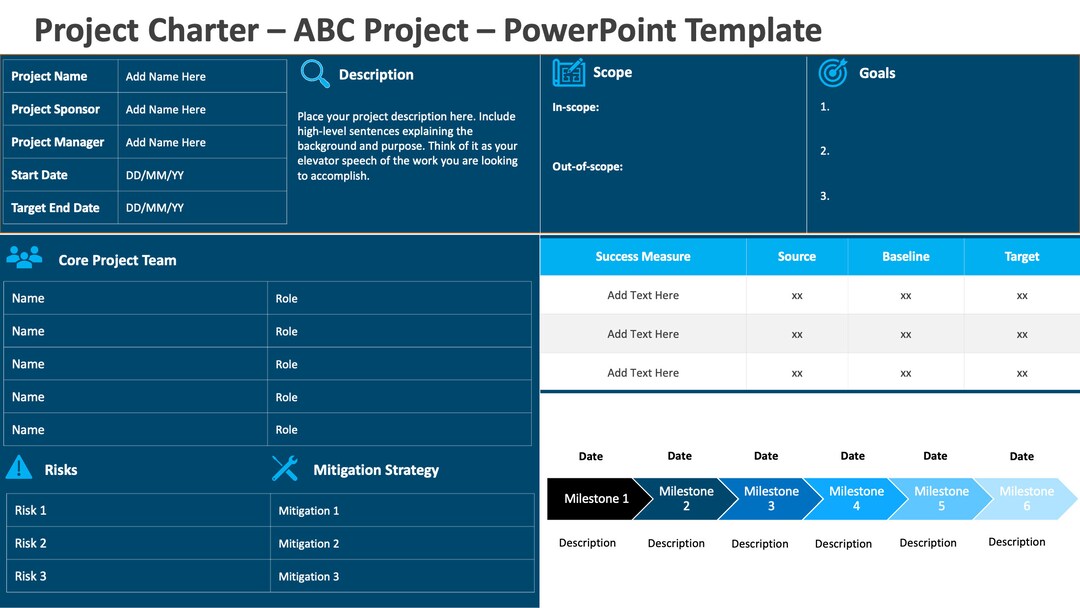 Project Charter Template Powerpoint - Etsy