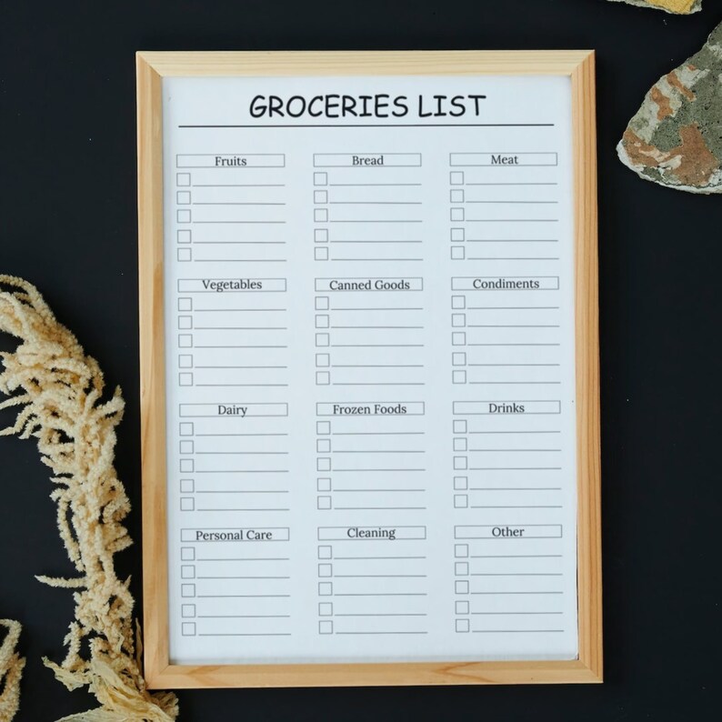 Essential Groceries Checklist: Ensuring a Well-stocked Kitchen - Etsy