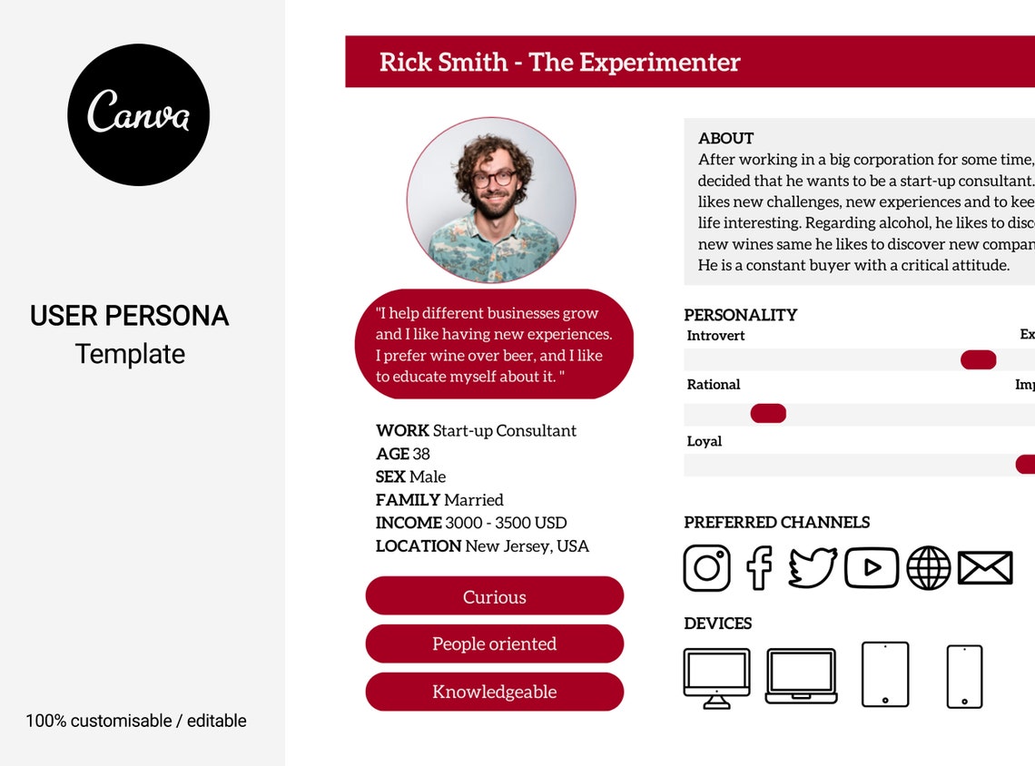 Canva Persona Template: Buyer Persona Template | Customizable Canva ...