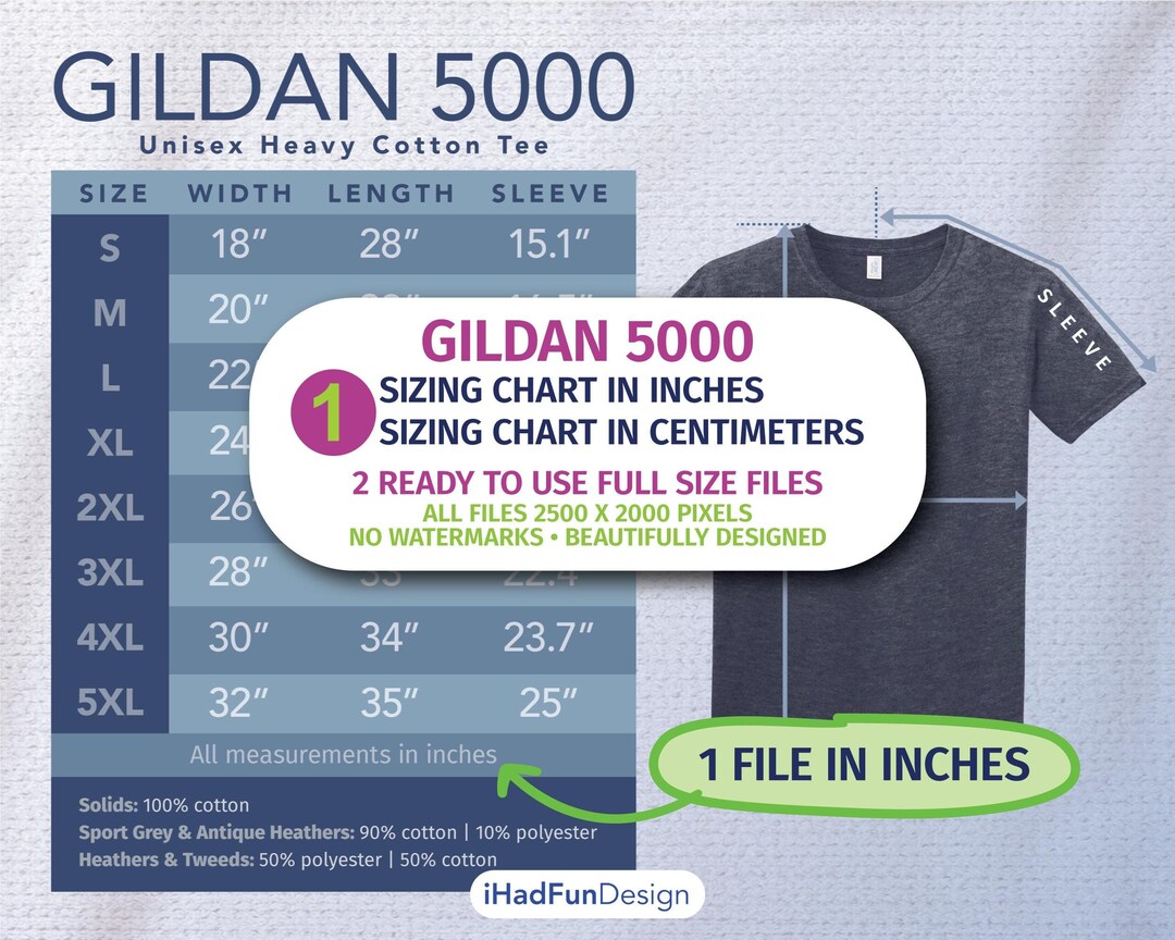 1 Gildan 5000 Size Chart Mockup INCHES & CENTIMETERS T-shirt Sizing ...