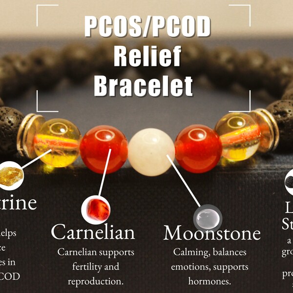 Pcos - Etsy