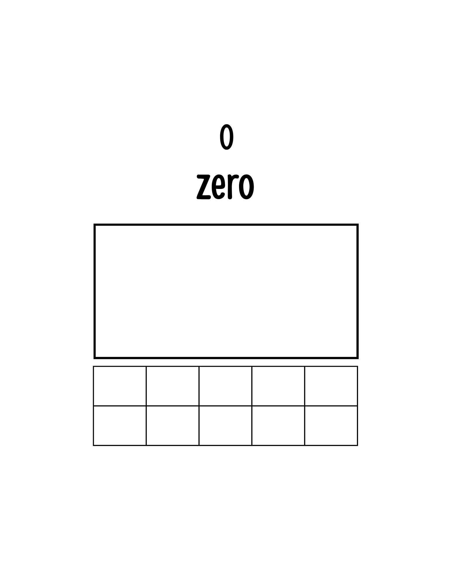Realistic Finger Counting Flashcards | Numbers 0 –10 | Printable Math ...