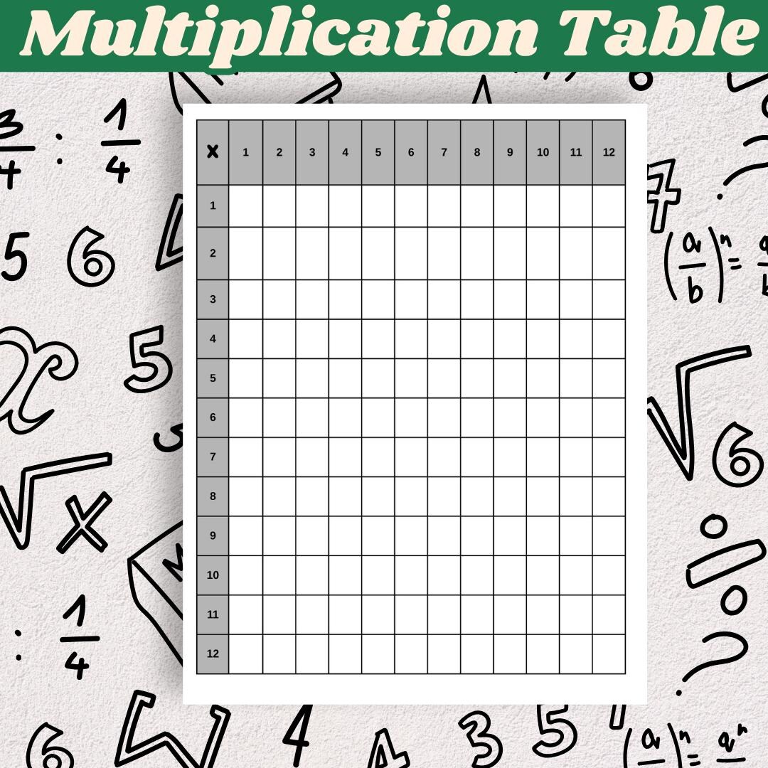 Multiplication Chart 1 - 12 Blank Multiplication Sheet Math Worksheet ...