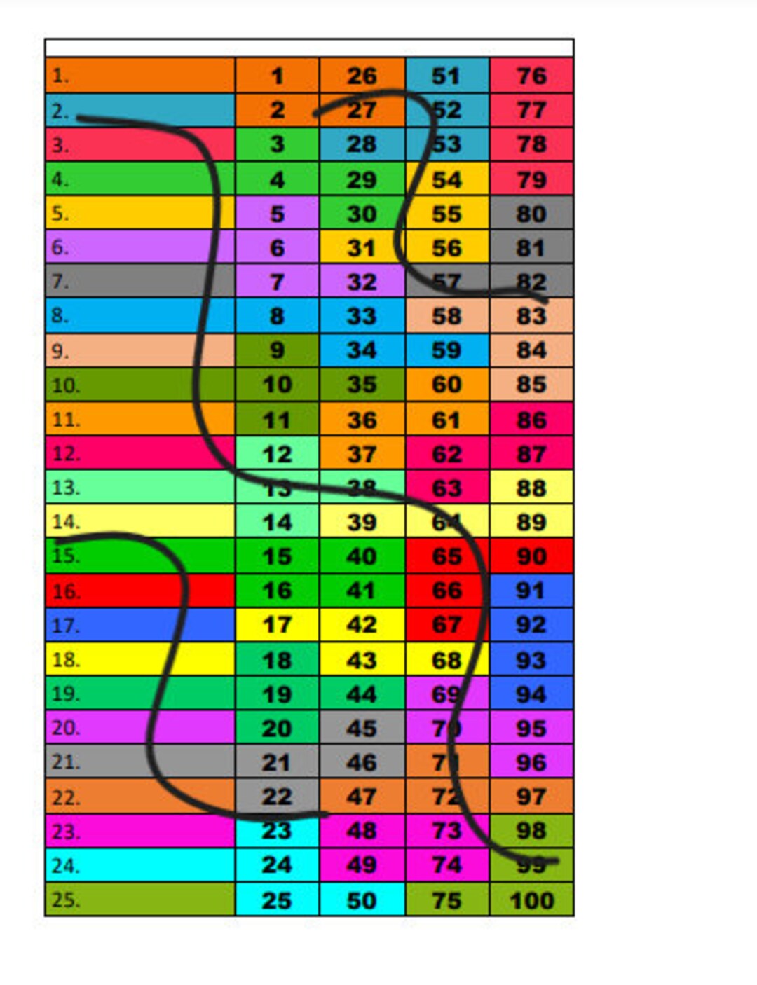 Tetris 25 Line Bingo Board - Etsy