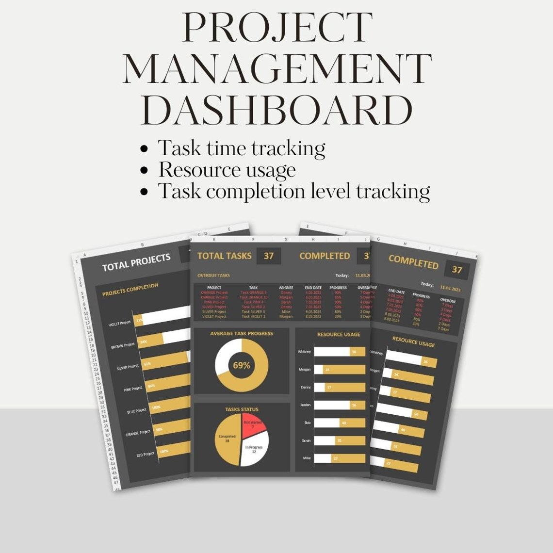 Project Management Dashboard Excel Template | Project Manager Tool ...