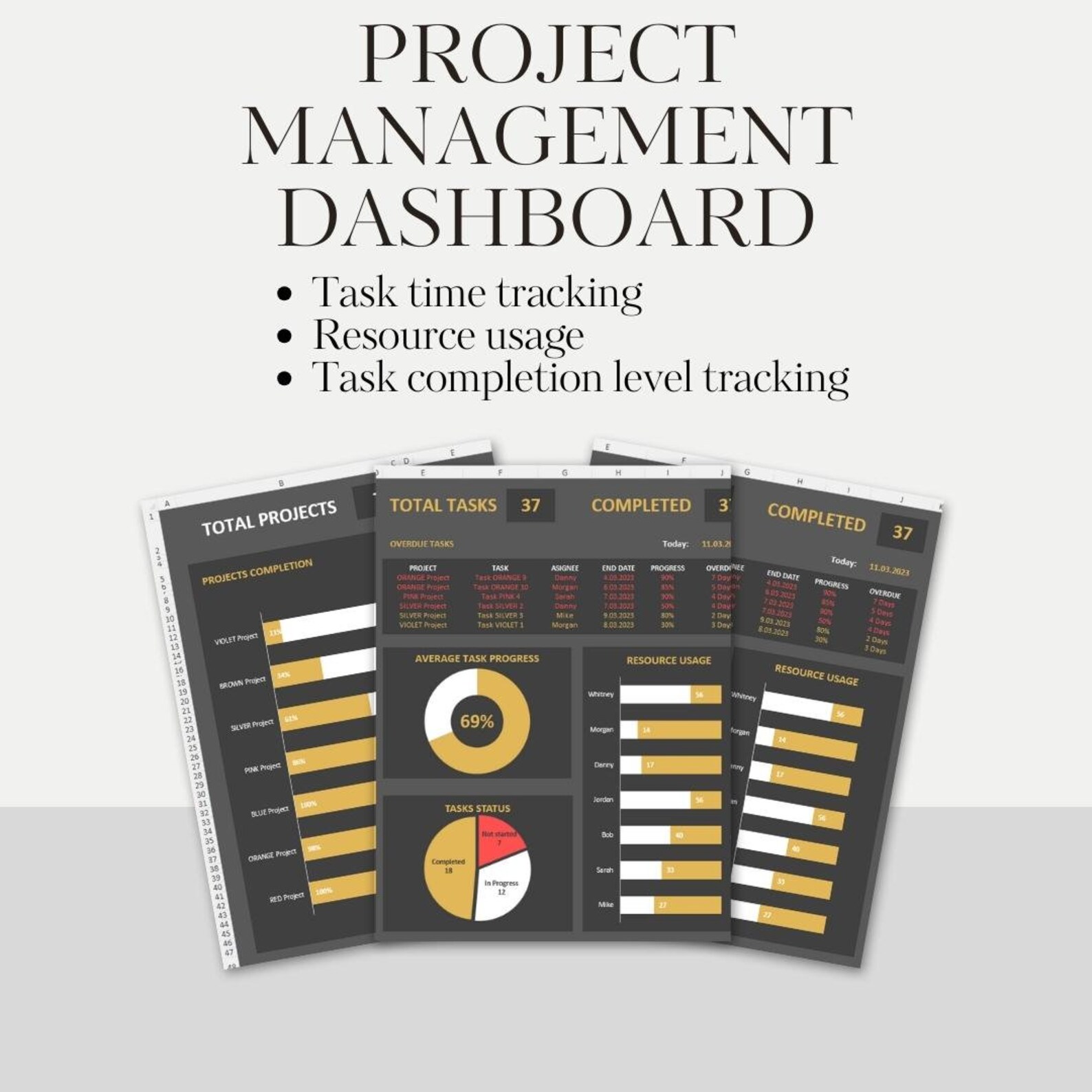 Project Management Dashboard Excel Template | Project Manager Tool ...