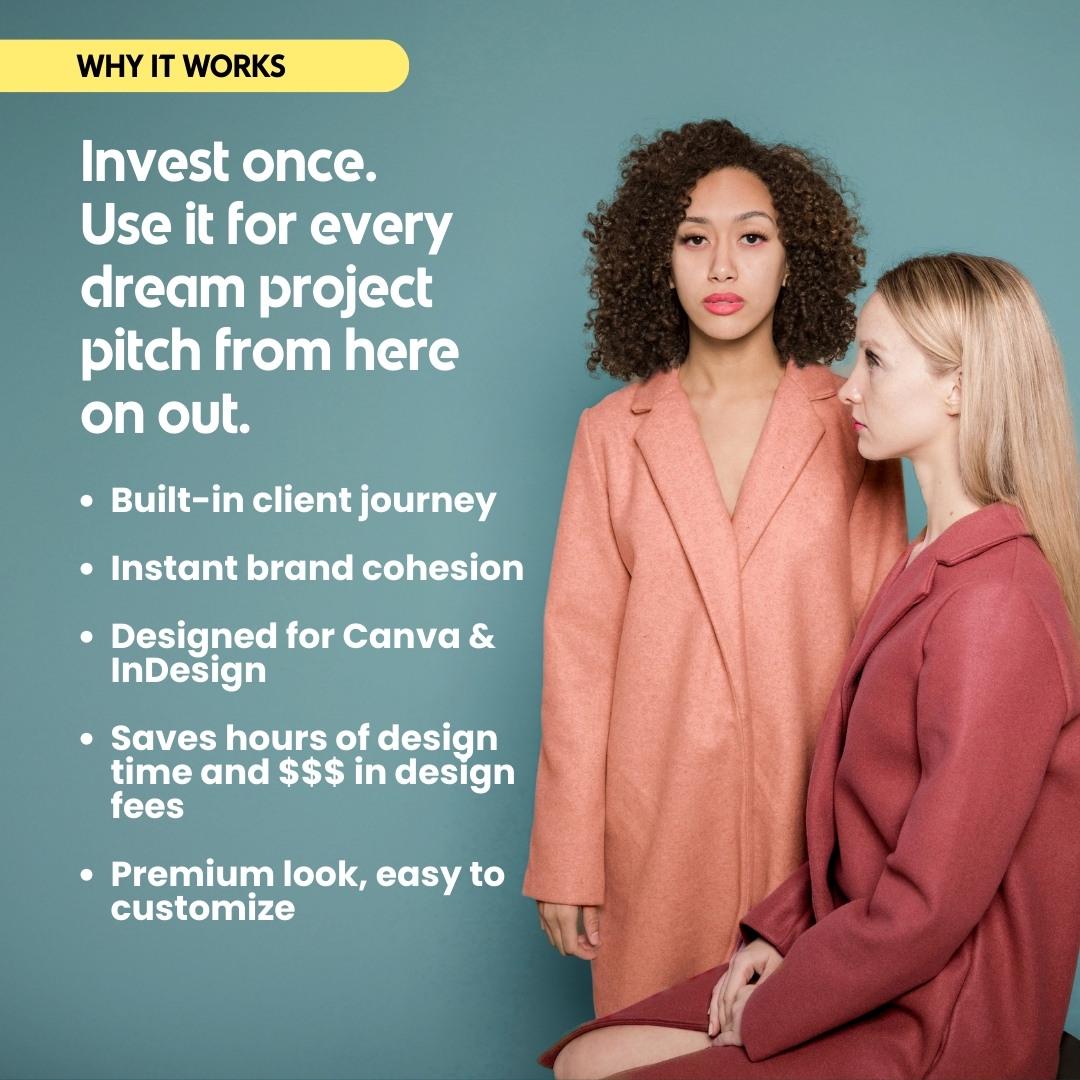 Flora Canva Template Bundle: Pitch Deck, Pricing, Portfolio (WITH ...