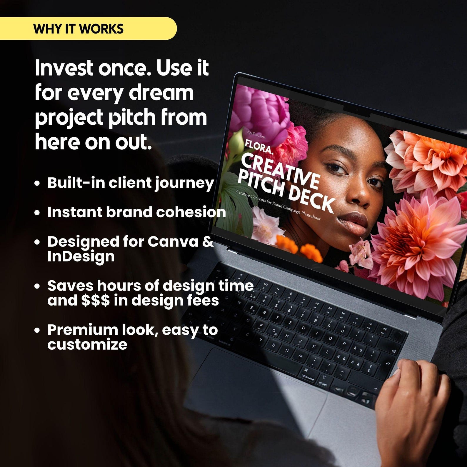 Pitch Like a Pro Template Bundle – Flora Collection | Pitch Deck ...