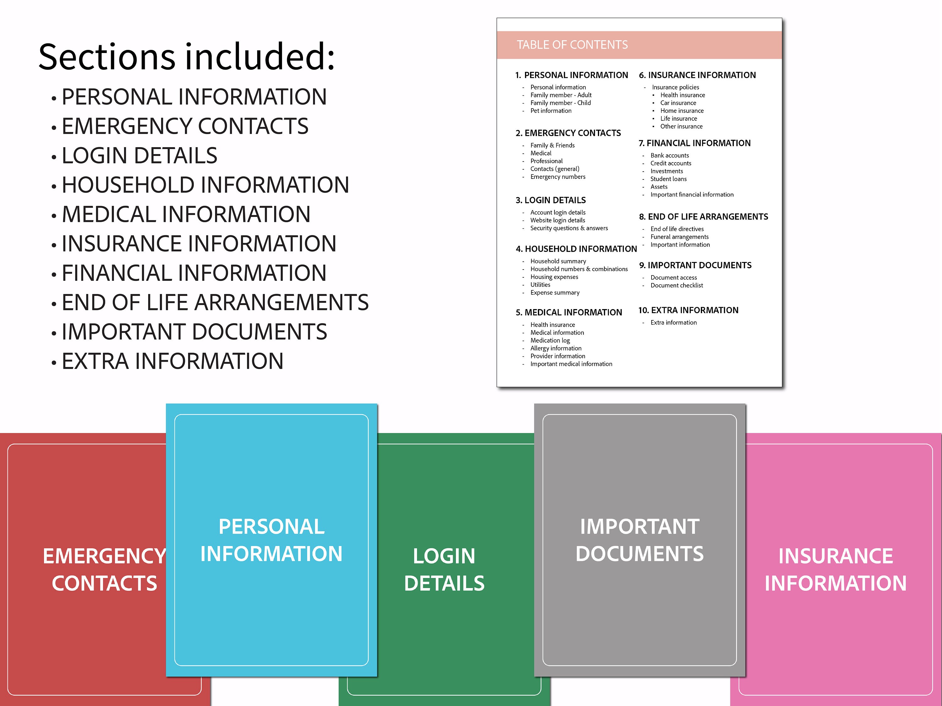Emergency Binder Emergency Folder 'what If' Binder US Letter & A4 ...