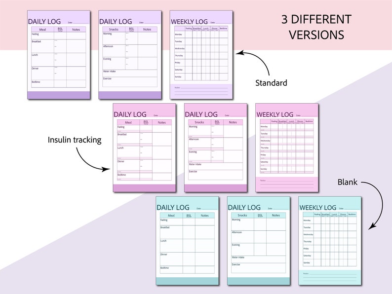 Diabetes Journal | Printable | US Letter/a4 Size | Blood Sugar Tracker ...