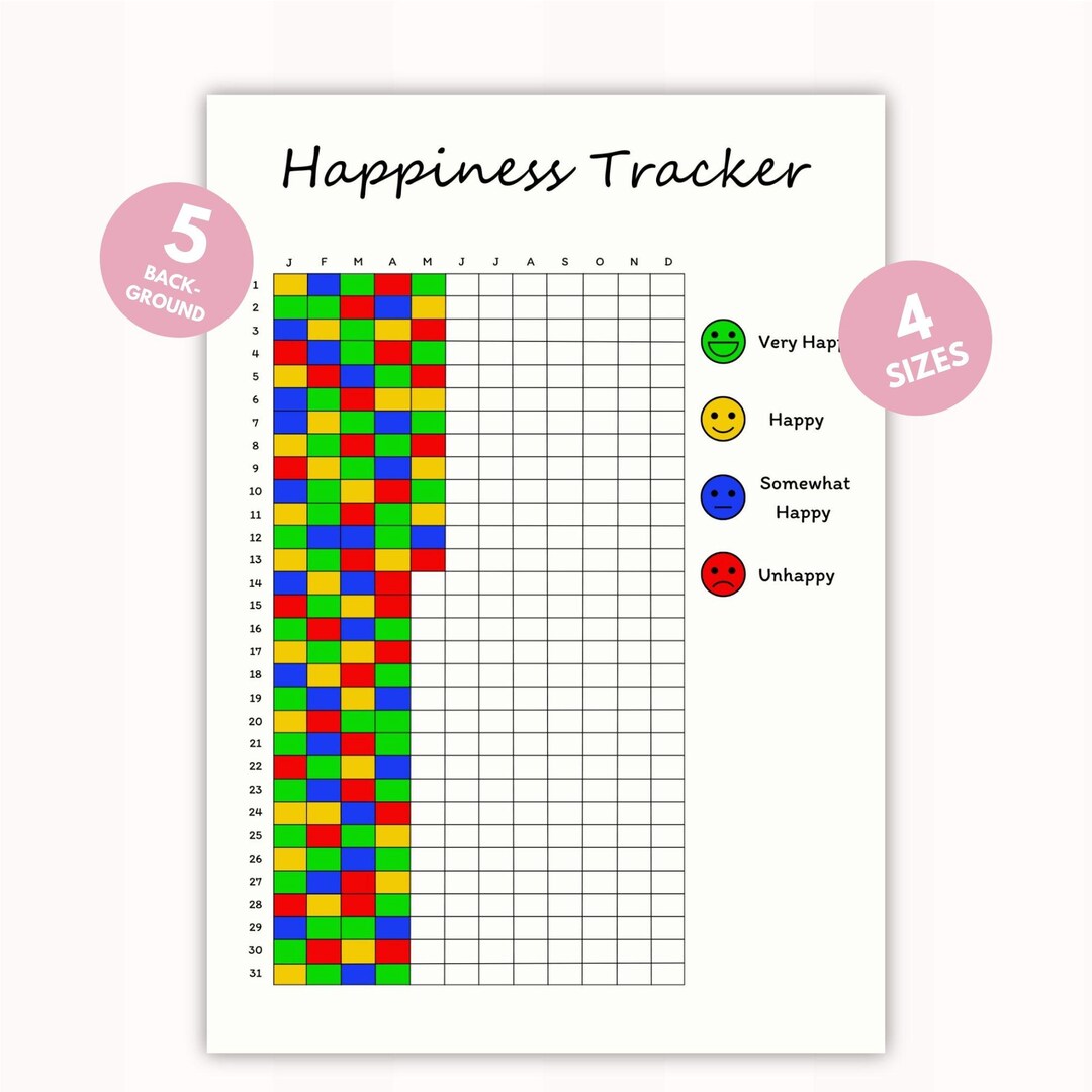 Happiness Tracker | Digital Daily Gratitude & Positivity Journal | Year ...