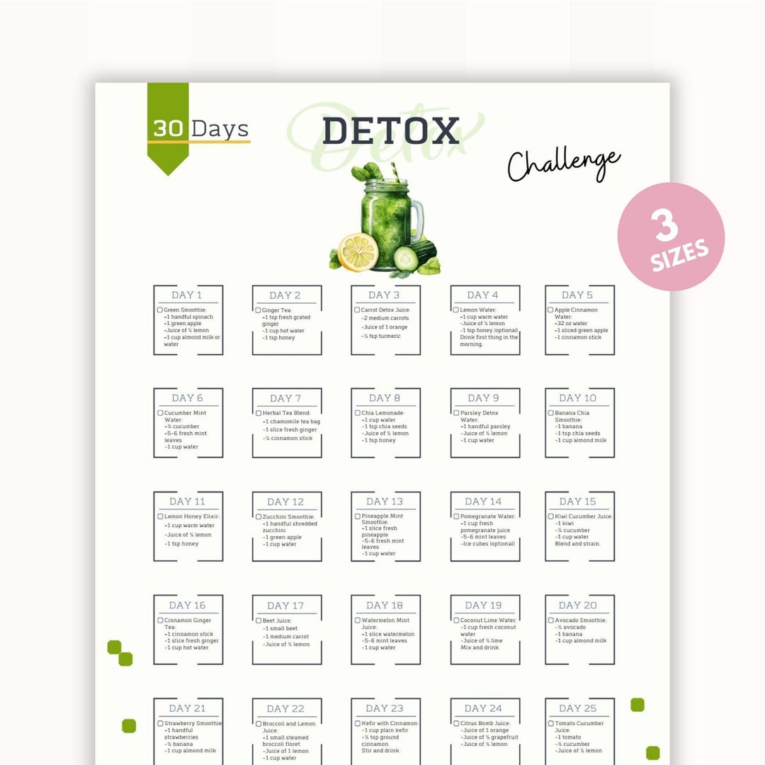 Detox Challenge| Detox Recipe| Healthy Eating Tracker| Detox Drinks ...