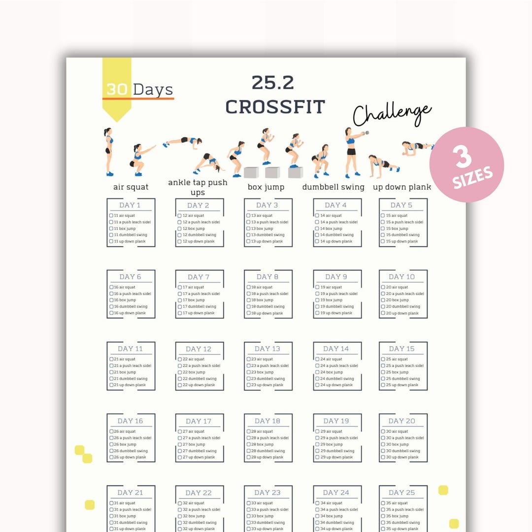 25.2 Crossfit | Fitnessplanner | WOD Log, Strategy |30 Day Workout ...