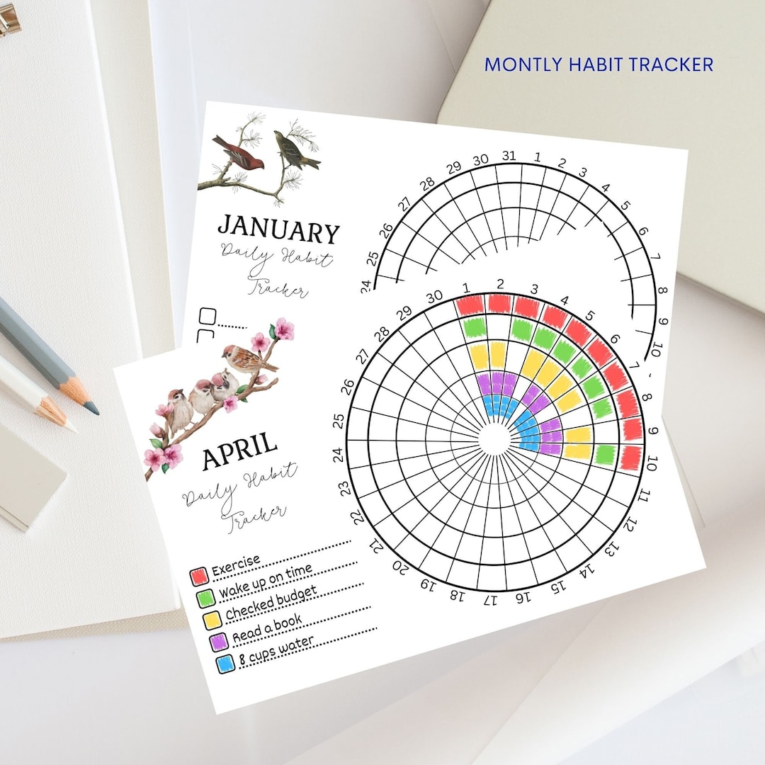 Monthly Habit Tracker | Productivity Planner | Yearly Habit Tracker ...