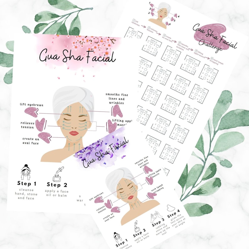 Gua Sha Facial Guide Diagram Card Beauty Care Guide Digital Download Printable PDF A4&US Letter ...