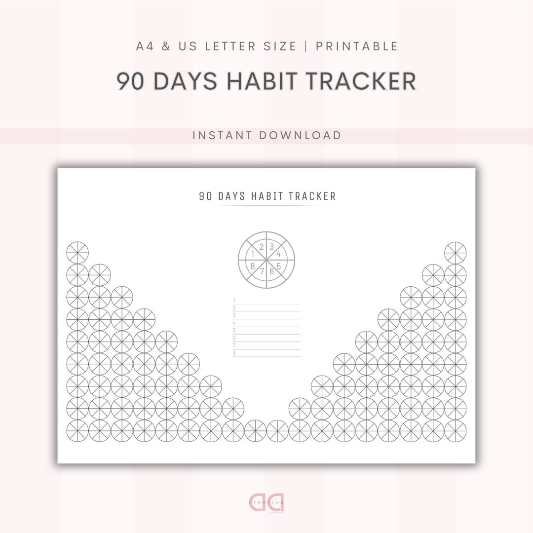 90 Day Habit Tracker | Monthly Habit Tracker | Undated Tracker ...