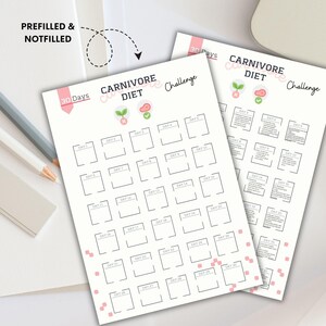Carnivore Diet Challenge | Meal Planner | Zero Carb Lifestyle Log ...