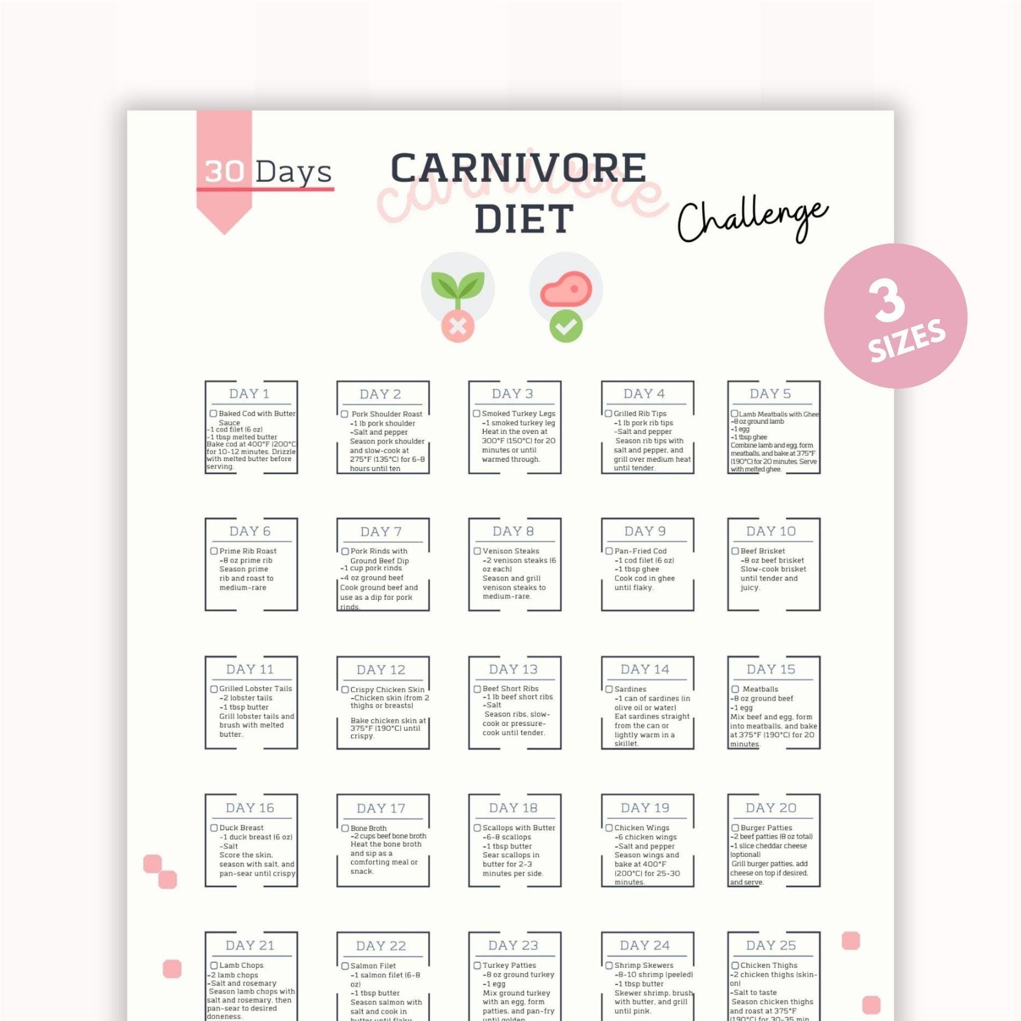 Carnivore Diet Challenge | Meal Planner | Zero Carb Lifestyle Log ...