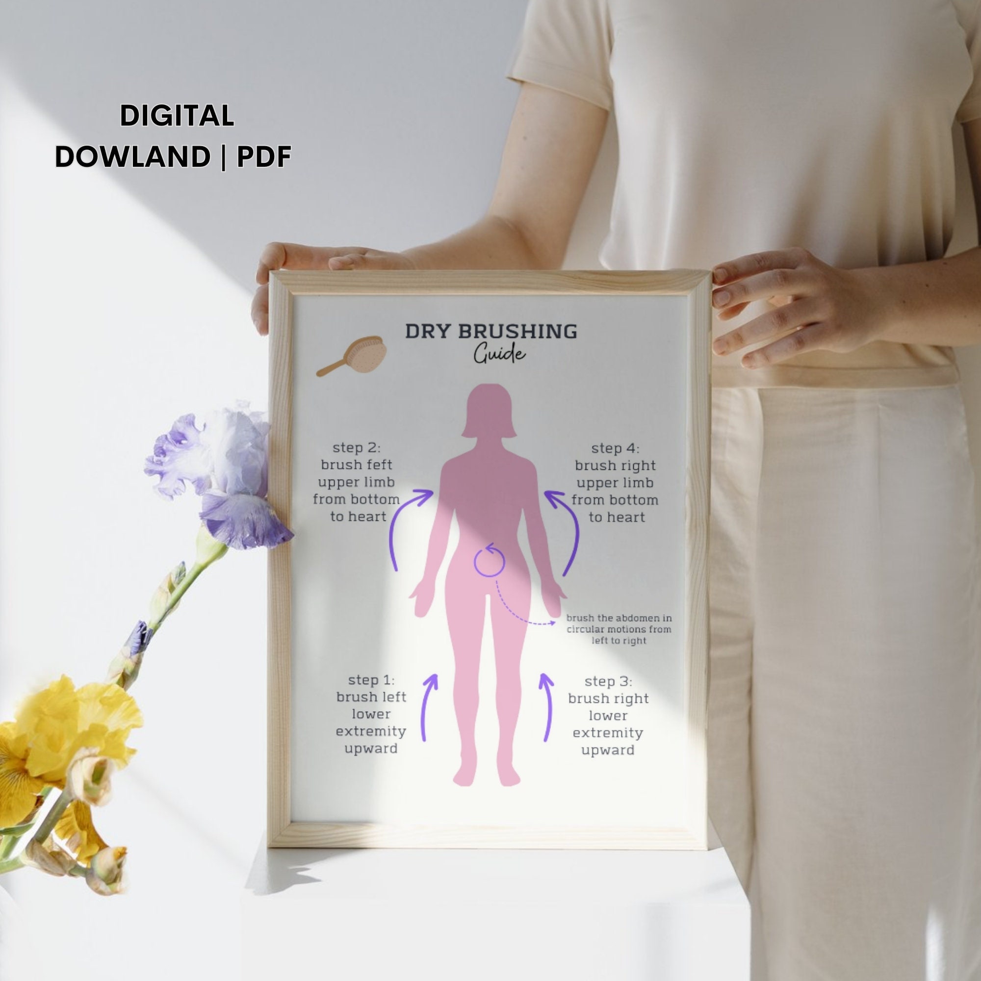 30 Day Dry Brushing Challenge | Exfoliation, Body Brush Guide ...