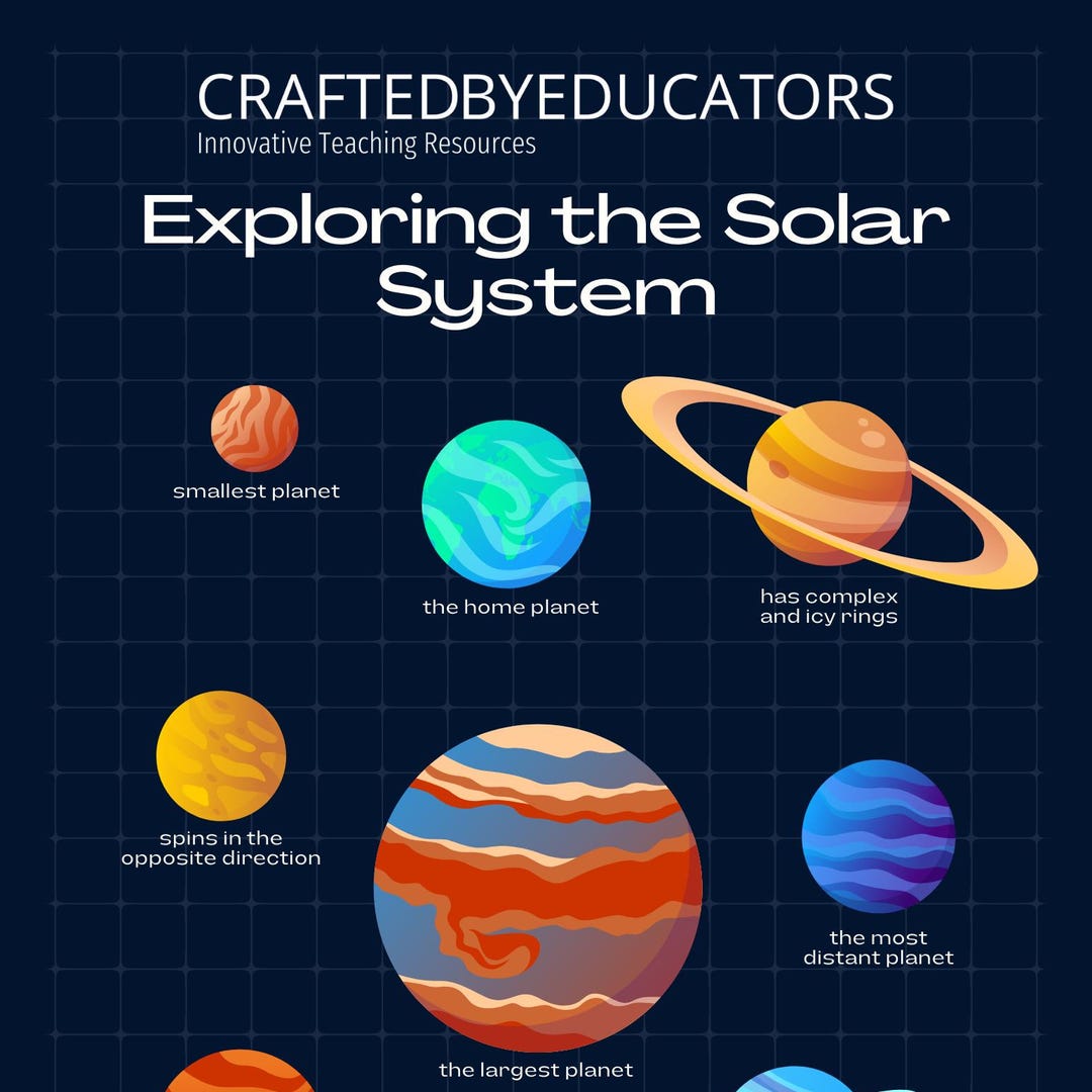 Solar System Printable Worksheets | Fun & Educational Space Activities ...