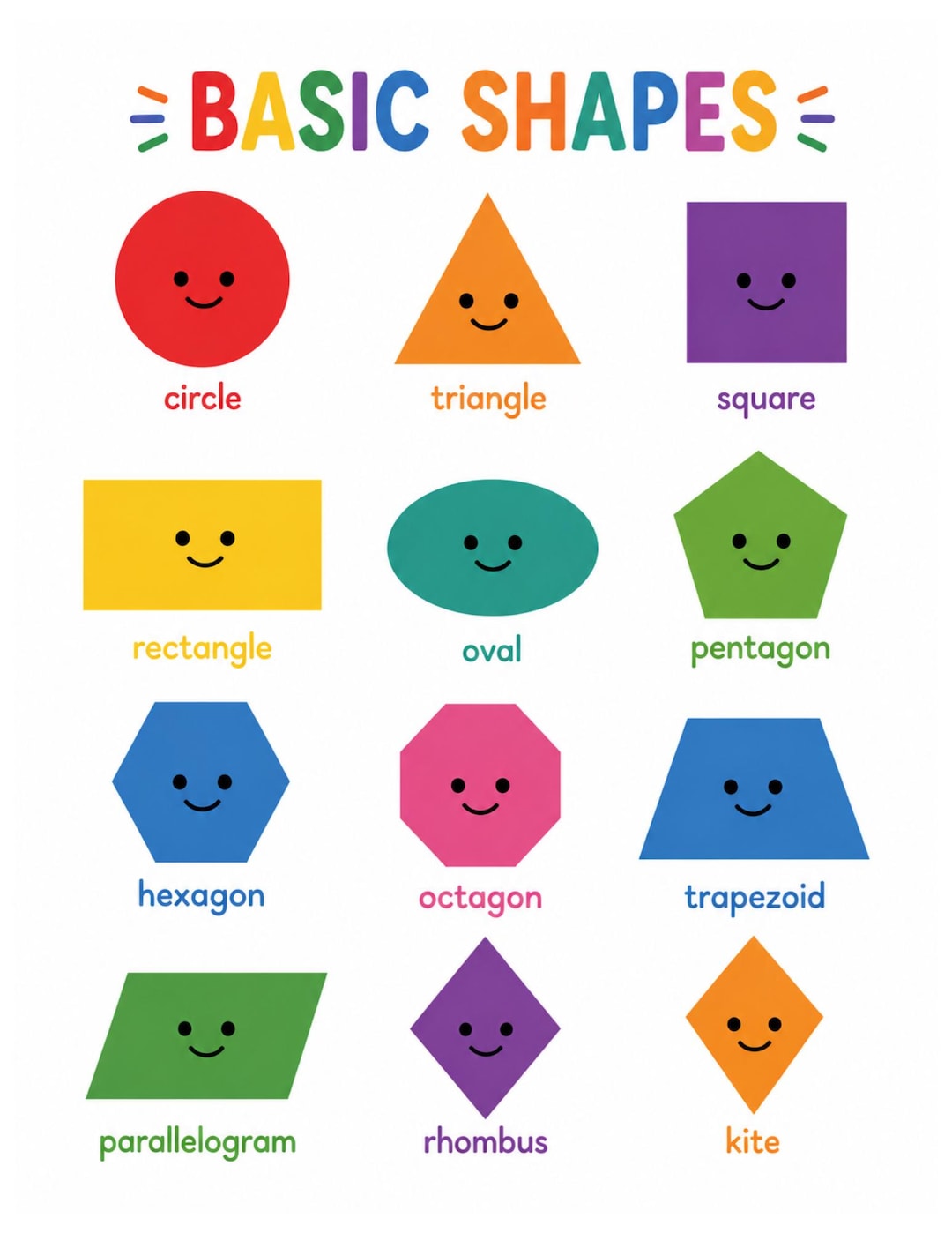 Basic Shapes Posters for Kids | Shape Learning Wall Art - Etsy Australia