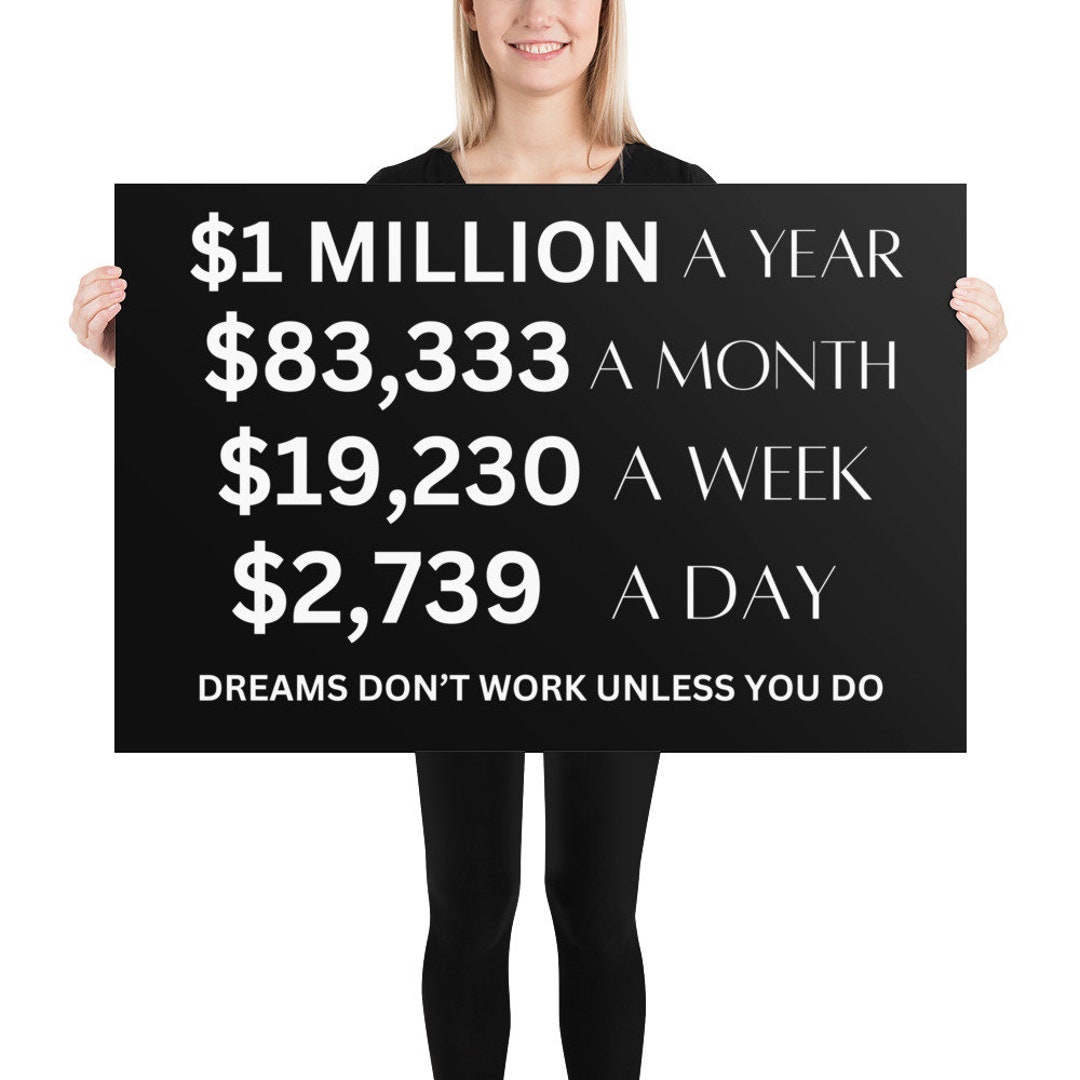 Inspirational Money Goals Poster Gift Idea for Entrepreneur ...