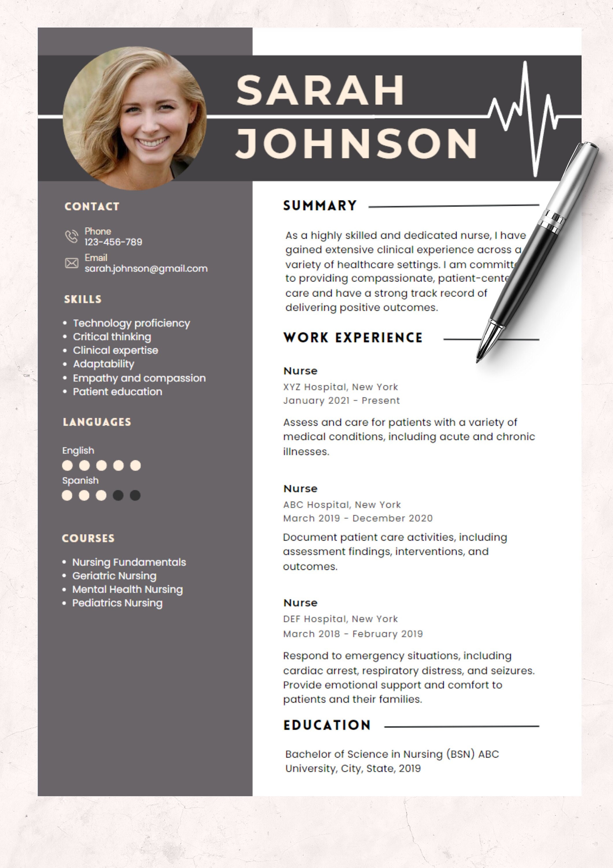 Canva Nurse CV Template, Downloadable Nursing Resume Template, 1 Page ...