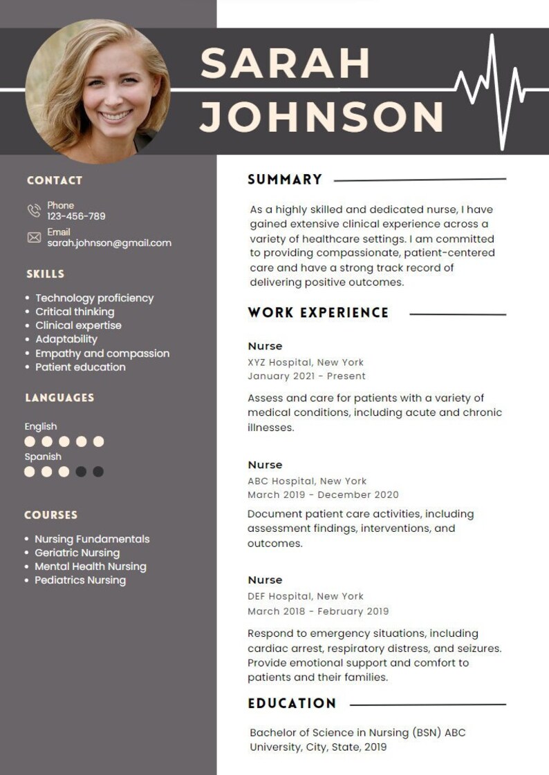 Canva Nurse CV Template, Downloadable Nursing Resume Template, 1 Page ...