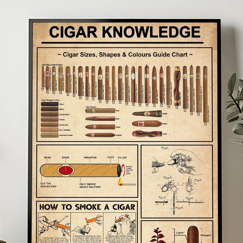 Cigar Room - Etsy