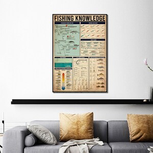 Fishing Knowledge Poster, Fishing Poster, Fishing Lover Gift, Fishing ...