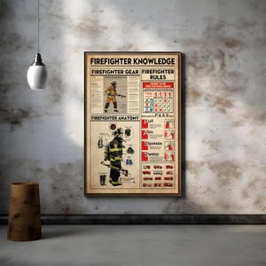 Firefighter Knowledge Poster, Vintage Firefighter Poster, Firefighter ...