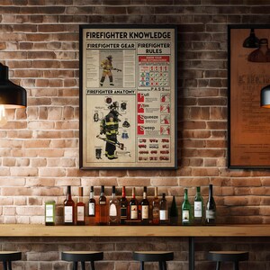 Firefighter Knowledge Poster, Vintage Firefighter Poster, Firefighter ...