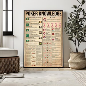 Poker Knowledge Poster, Tips Make You Better Player, Poker Rules Print ...