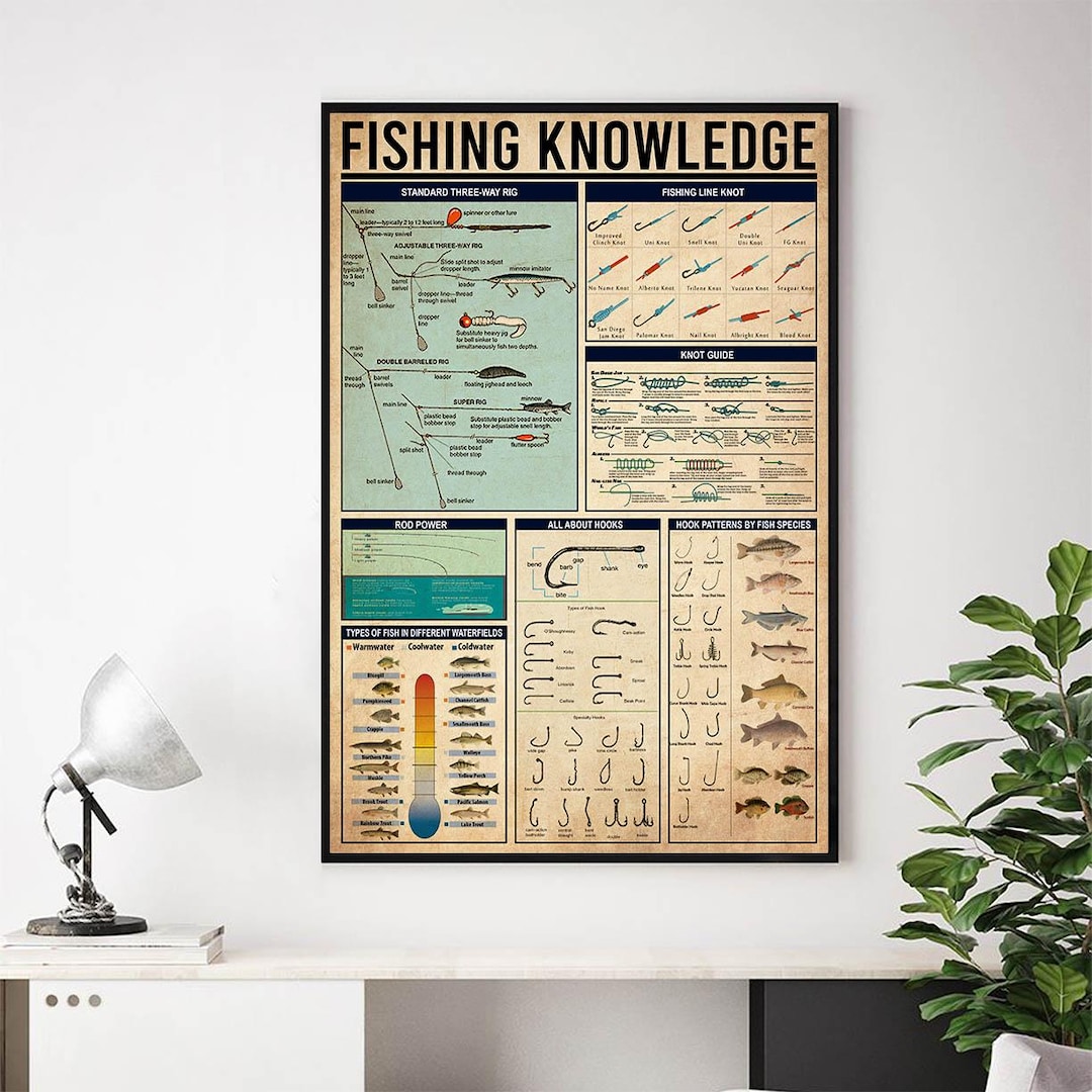 Fishing Knowledge Poster, Hook Patterns by Fish Species Print, Fishing ...