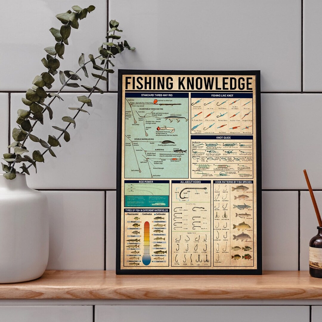 Fishing Knowledge Poster, Fishing Poster, Fishing Lover Gift, Fishing ...
